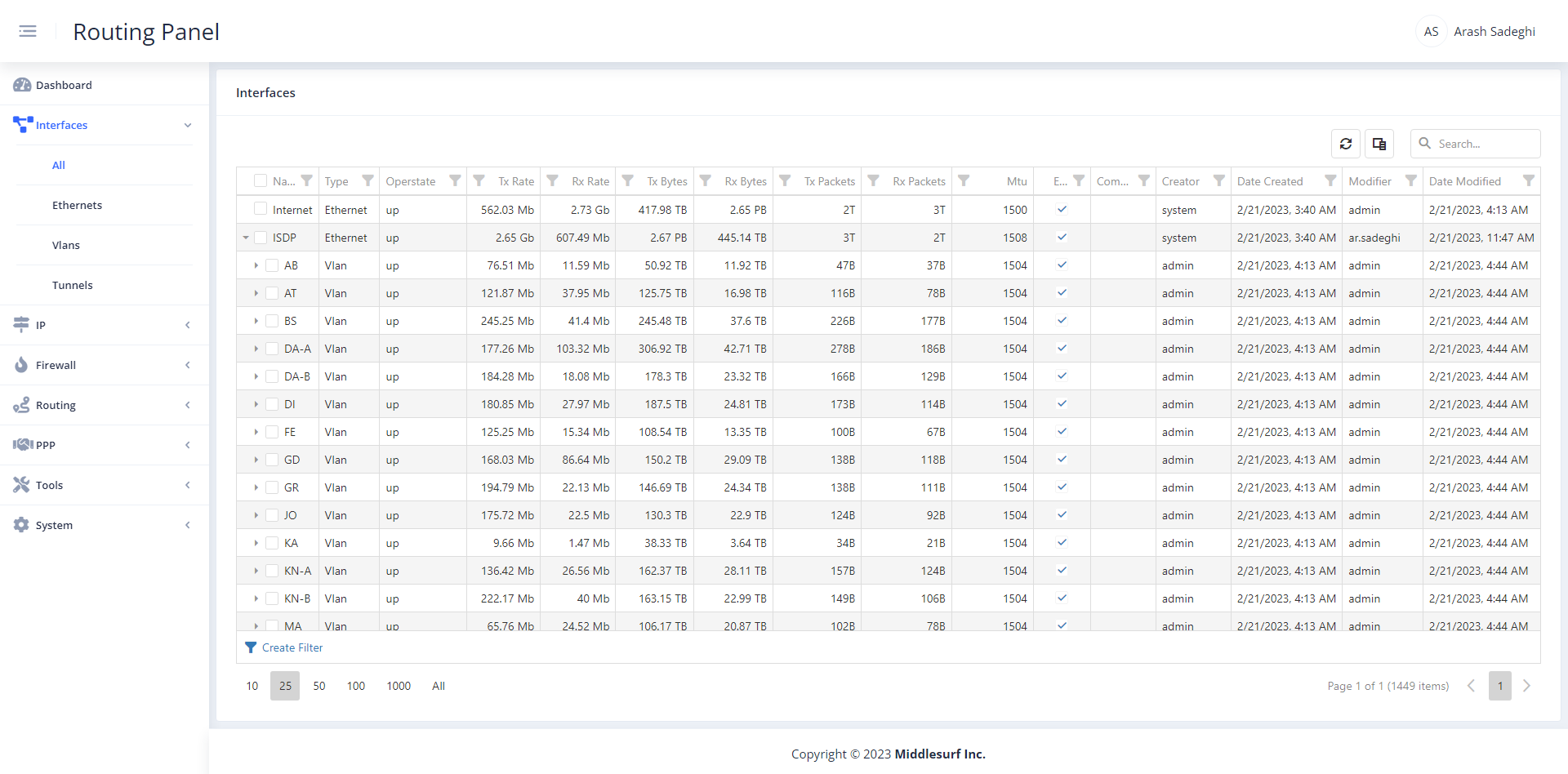 Routing Panel - Products
